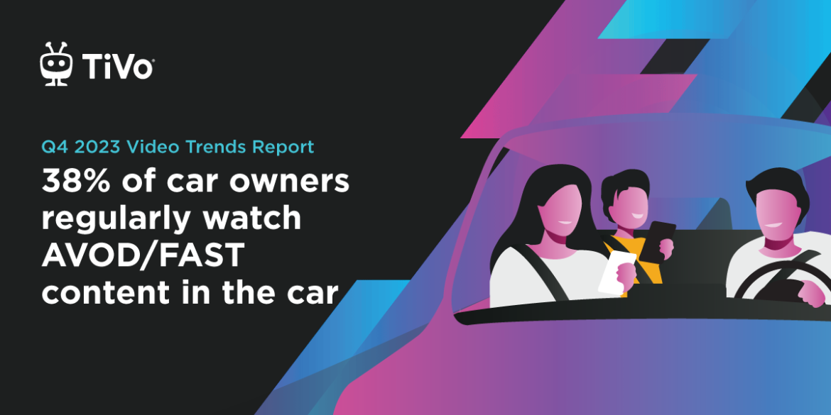 Unlock the future of streaming: AVOD and FAST Services Surge by 33%TiVo Q4 2023 Video Trends ...