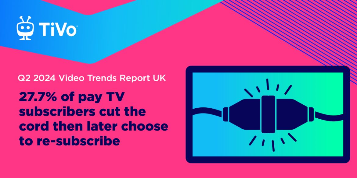 How Pay TV Providers Can Thrive with Personalisation and Content ...